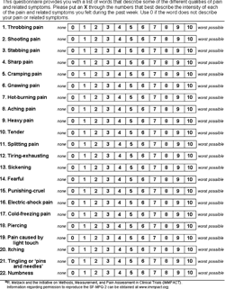 Table 2 from Development and initial validation of an expanded and revised version of the Short ...
