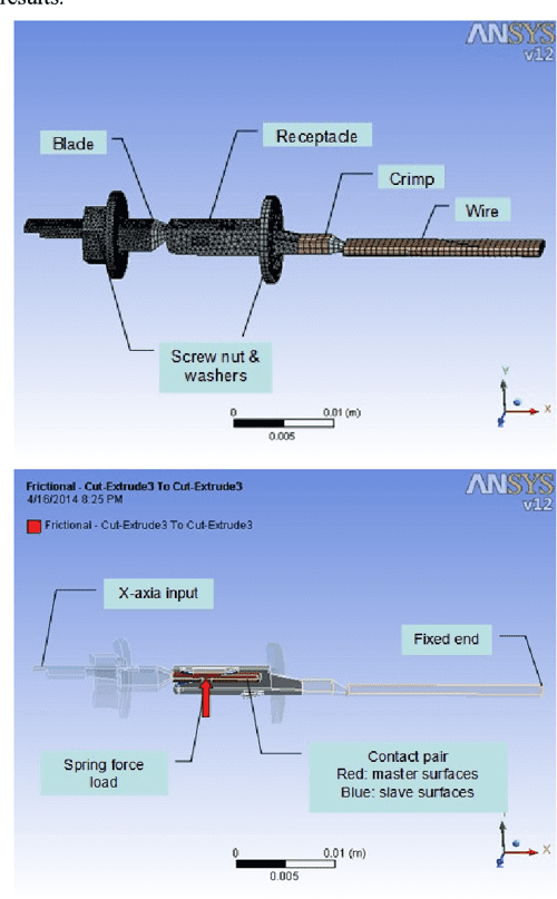 Fretting corrosion in electric connectors induced by axial vibration ...