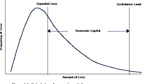 [PDF] Backtesting Framework for PD , EAD and LGD | Semantic Scholar