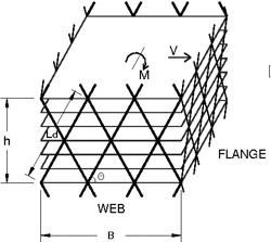 [PDF] Design and Construction of Steel Diagrid Structures | Semantic ...