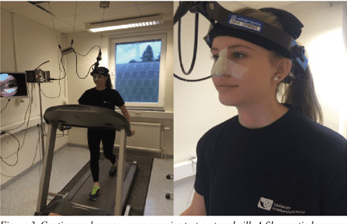 Figure 1 from Exercise-induced laryngeal obstruction : Prevalence ...