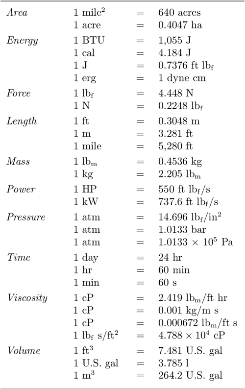 [PDF] Fluid Mechanics for Chemical Engineers | Semantic Scholar