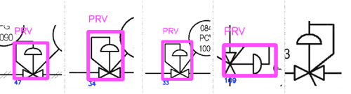 Figure 1 from Deep learning for symbols detection and classification in ...