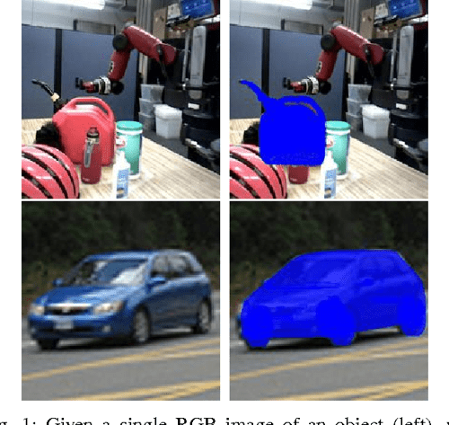 Figure 1 from 6-DoF object pose from semantic keypoints | Semantic Scholar