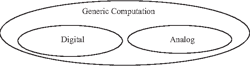 Figure 1 from Neural Computation and the Computational Theory of Cognition | Semantic Scholar