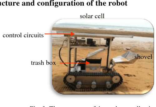 [PDF] Garbage Collection Robot on the Beach using Wireless Communications | Semantic Scholar