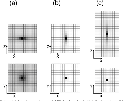 Figure 1 from First-principles theory of structural phase transitions ...