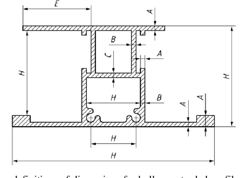 Figure 2 from Tolerances for aluminium alloy-extruded profiles ...