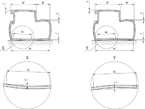 Figure 2 from Tolerances for aluminium alloy-extruded profiles ...