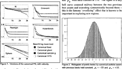 Figure 1 from Bare bones particle swarms | Semantic Scholar