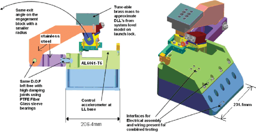 Figure 1 from Launch lock mechanism design fault tree use and coatings ...