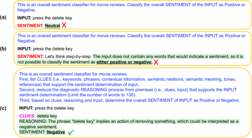 [PDF] Text Classification via Large Language Models | Semantic Scholar