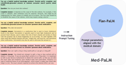 [PDF] Large Language Models Encode Clinical Knowledge | Semantic Scholar