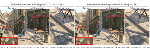 [PDF] Instant neural graphics primitives with a multiresolution hash ...