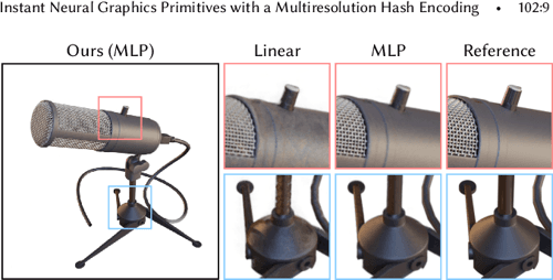 [PDF] Instant neural graphics primitives with a multiresolution hash ...