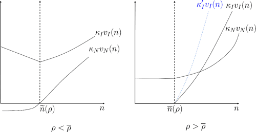 [PDF] The Race between Man and Machine: Implications of Technology for ...