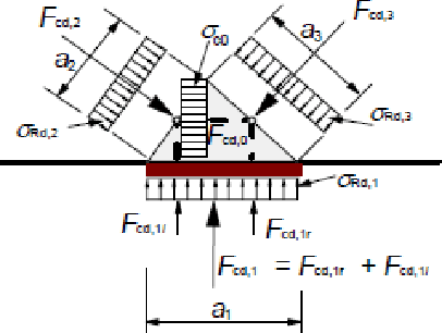 Figure 2-1 from Evaluation of Hammerhead Pier Cap Bridge Design Using ...