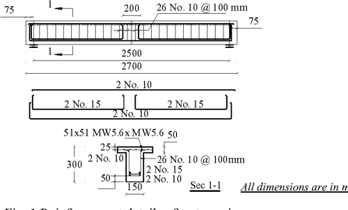 Table 1 from Bond Mechanism of NSM FRP Bars for Flexural Strengthening ...