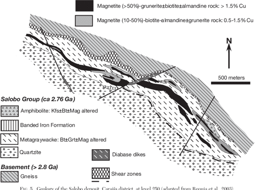 [PDF] Iron oxide copper-gold deposits: geology, space-time distribution ...