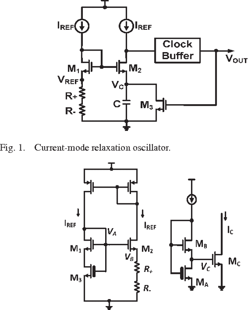 Figure 1 from Nanopower CMOS Relaxation Oscillators With Sub-100 $\hbox{ppm}/^{\circ}\hbox{C ...