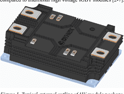 Table 1 from Design of high voltage 140×100 footprint IGBT module ...