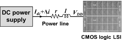 Figure 2 from CMOS Switch Buck DC-DC Converter Fabricated in Organic ...