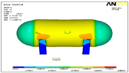 Design of Saddle Support for Horizontal Pressure Vessel | Semantic Scholar