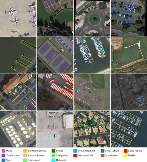 [pdf] Oriented Object Detection In Aerial Images With Box Boundary