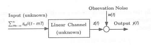 Figure 1 from Blind Identification for IIR Model to Communication ...