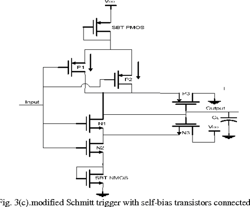 Figure 11 from A low power Schmitt Trigger design using SBT technique ...