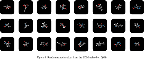 Pdf Equivariant Diffusion For Molecule Generation In 3d Semantic 6199