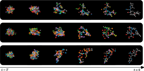 Pdf Equivariant Diffusion For Molecule Generation In 3d Semantic 7592