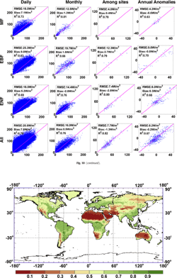 Figure 1 from A satellite-based hybrid algorithm to determine the Priestley–Taylor parameter for ...