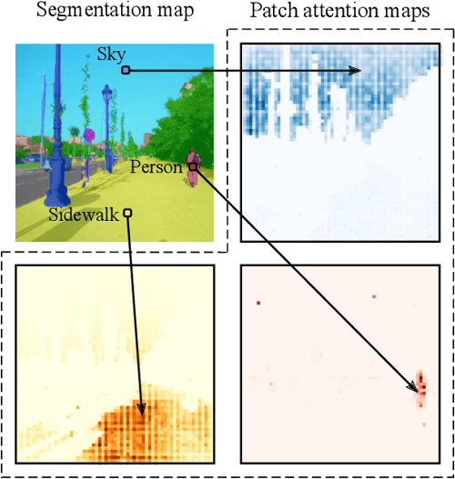 [PDF] Segmenter: Transformer for Semantic Segmentation | Semantic Scholar