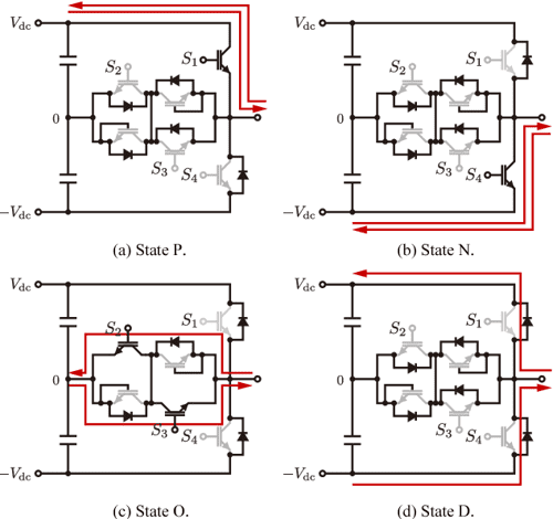 Figure 3 from GaN-HEMT-based three level T-type NPC inverter using ...