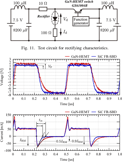 Figure 3 from GaN-HEMT-based three level T-type NPC inverter using ...