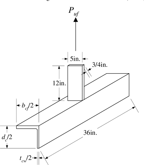 [PDF] LOCAL FLANGE BENDING AND LOCAL WEB YIELDING LIMIT STATES IN STEEL ...