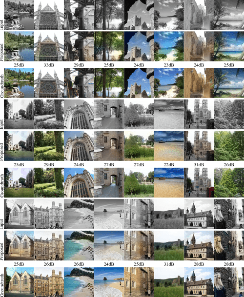 Figure 1 from Deep Colorization | Semantic Scholar