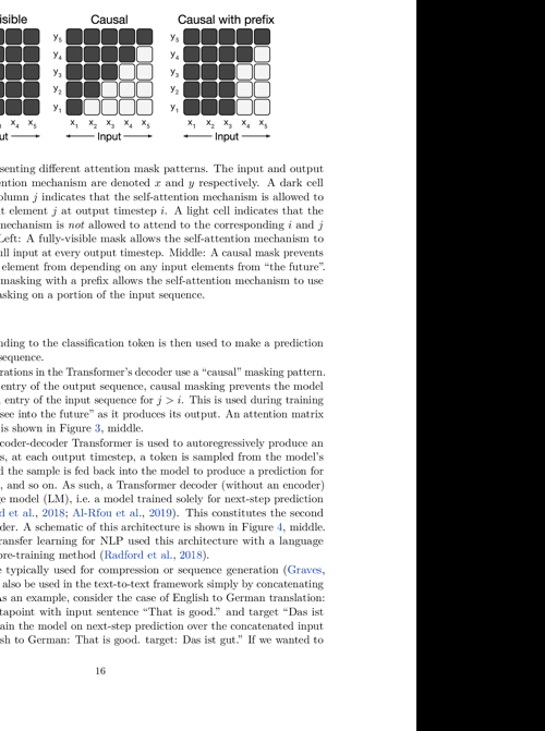 [PDF] Exploring the Limits of Transfer Learning with a Unified Text-to ...