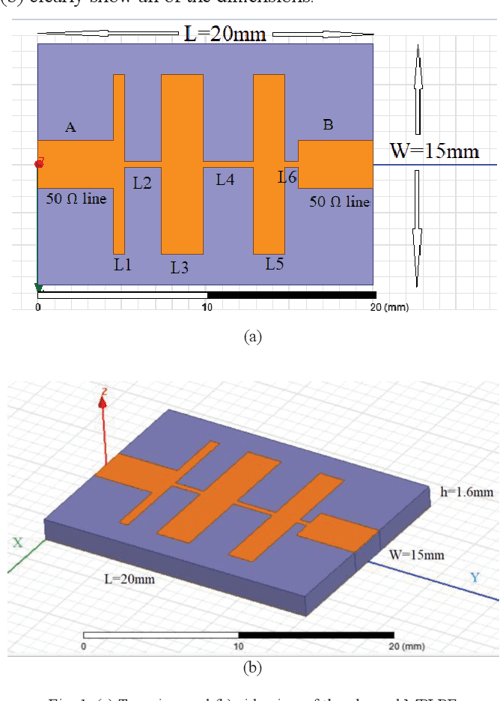 Table I from Microstrip Passive Low Pass Filter (MPLPF) for Maximally Flat Response | Semantic ...