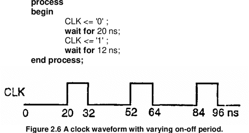 [PDF] A VHDL primer | Semantic Scholar