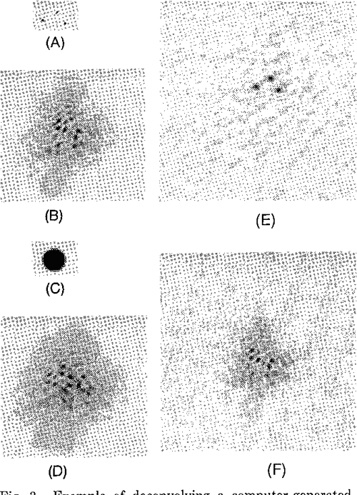 [pdf] Iterative Blind Deconvolution Method And Its Applications