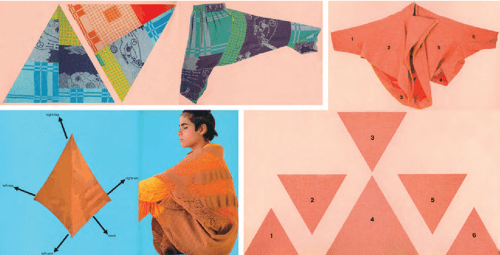 [PDF] Zero-waste fashion design : a study at the intersection of cloth ...