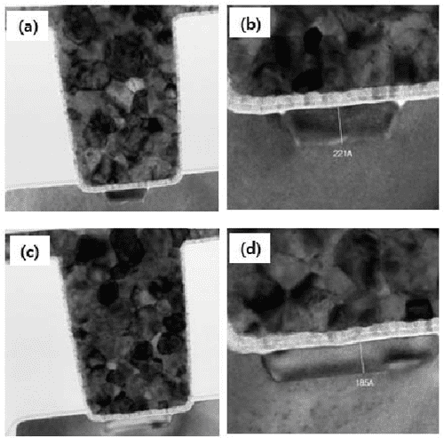 Figure 2 from Novel Deep Trench Buried-Body-Contact (DBBC) of 4F2 cell ...