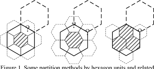 A New Effective Hexagonal Discrete Global Grid System Hexagonal Quad Balanced Structure