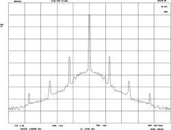 [PDF] Pll Performance, Simulation, and Design | Semantic Scholar