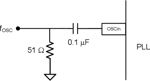[PDF] Pll Performance, Simulation, and Design | Semantic Scholar