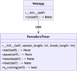 MetaGPT: Meta Programming for Multi-Agent Collaborative Framework ...