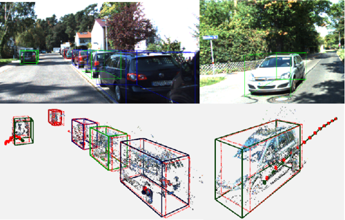 Figure 1 from DirectTracker: 3D Multi-Object Tracking Using Direct Image Alignment and ...