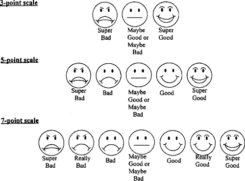[PDF] AGE APPROPRIATE HEDONIC SCALES TO MEASURE FOOD PREFERENCES OF ...